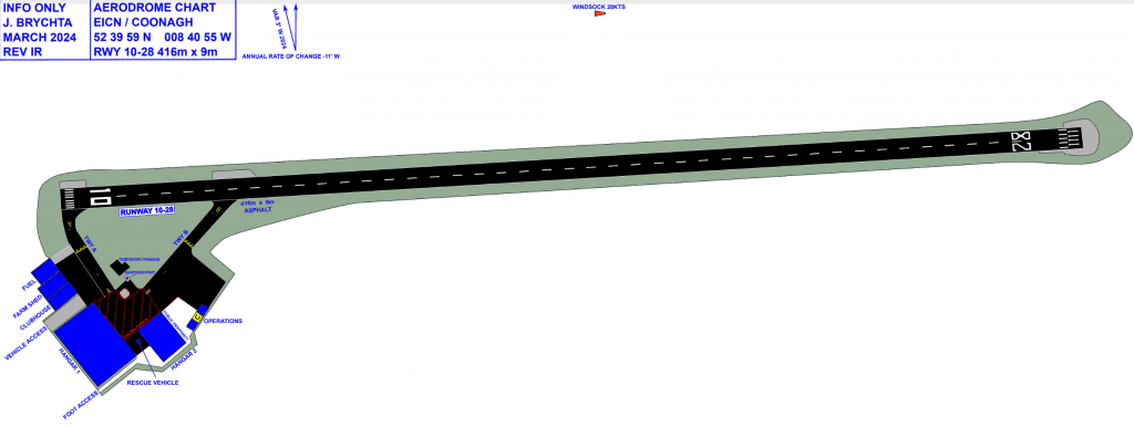 Airfield Details – Limerick Flying Club